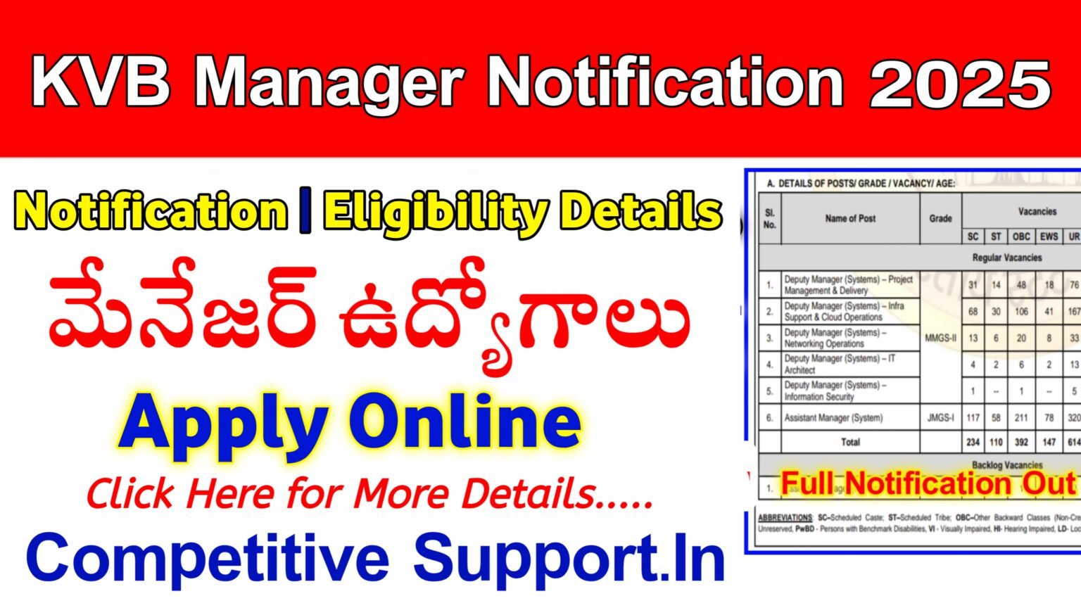 KVB Relationship Manager Notification 2025 - Competitive Support